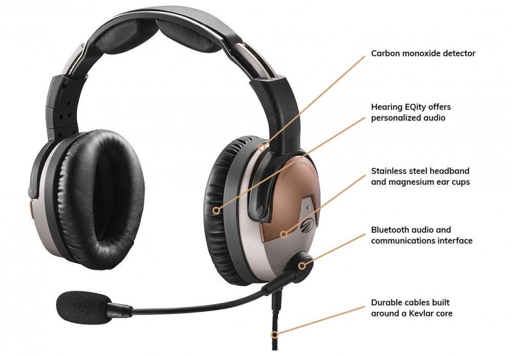Lightspeed Delta Zulu ANR Headset with Carbon Monoxide Sensor