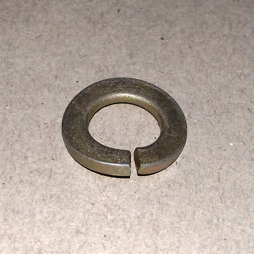 All Products
