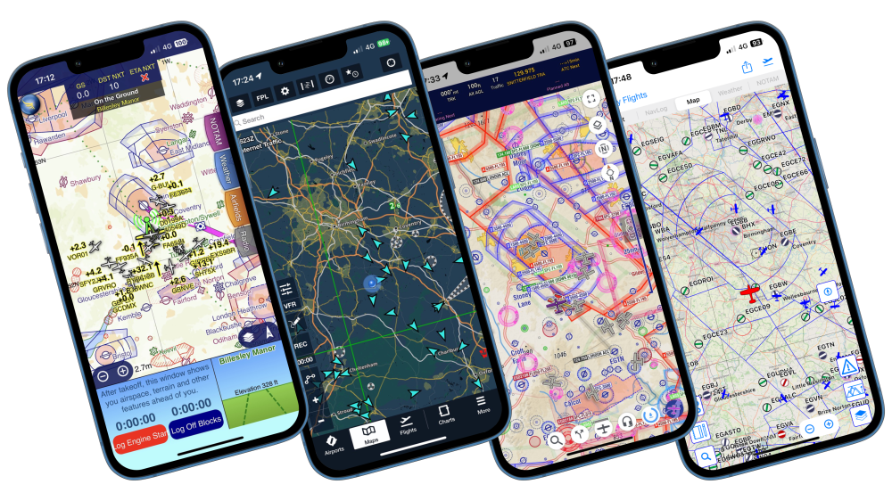 Avionics & Pilot Systems